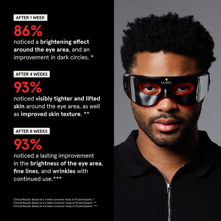 Luminator LED Eye Mask